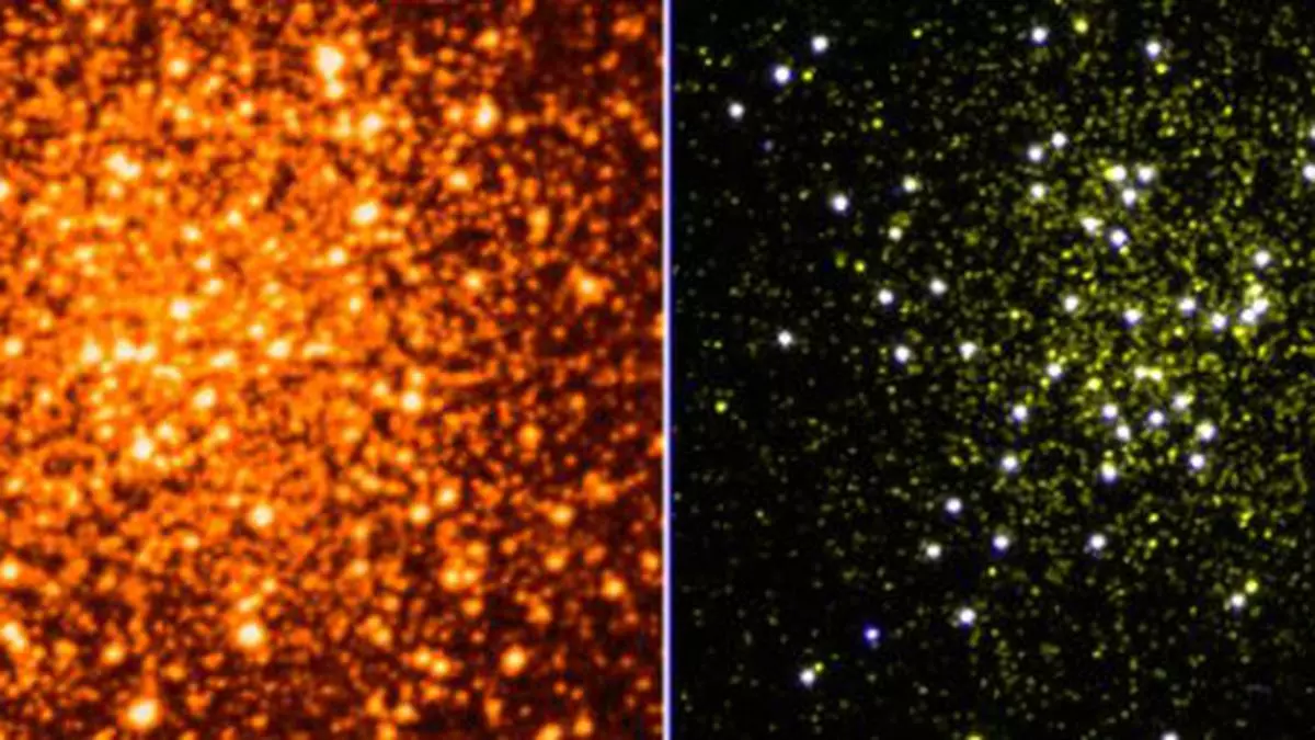 AstroSat unravels how hot stars evolve in Globular Clusters in the ...