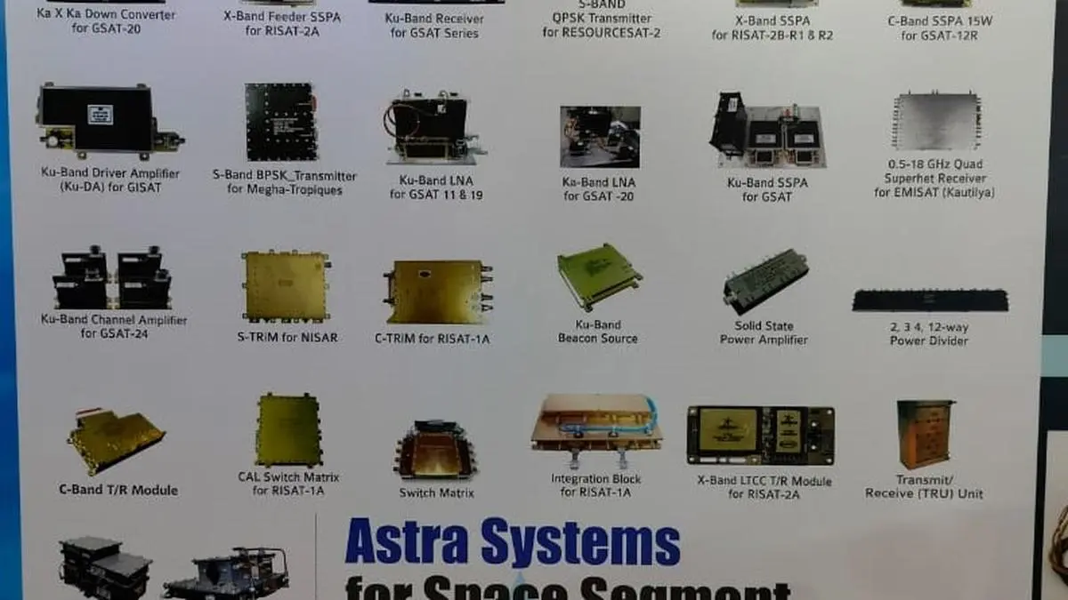 ASTRA receives order worth Rs. 158 crore; shares up - The HinduBusinessLine