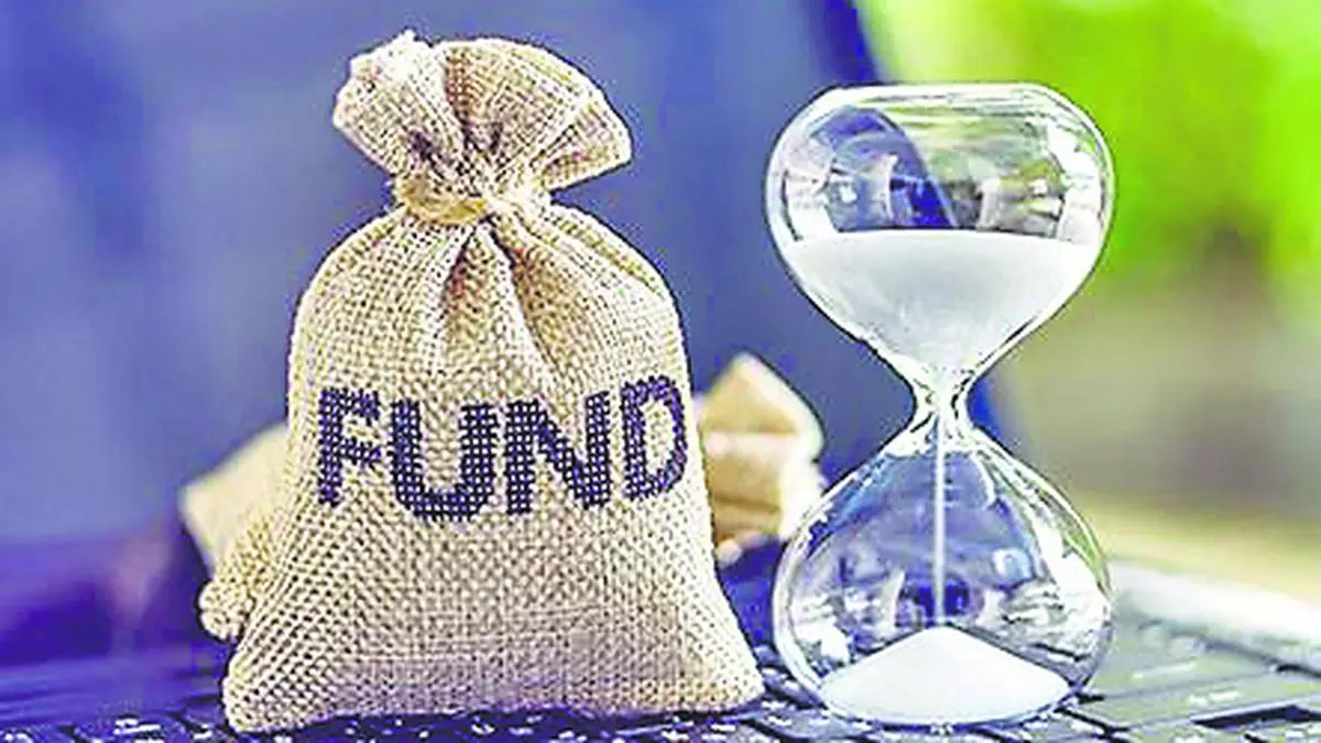 Bengaluru-based InPrime Finserv raises $3 million, led by Matrix ...