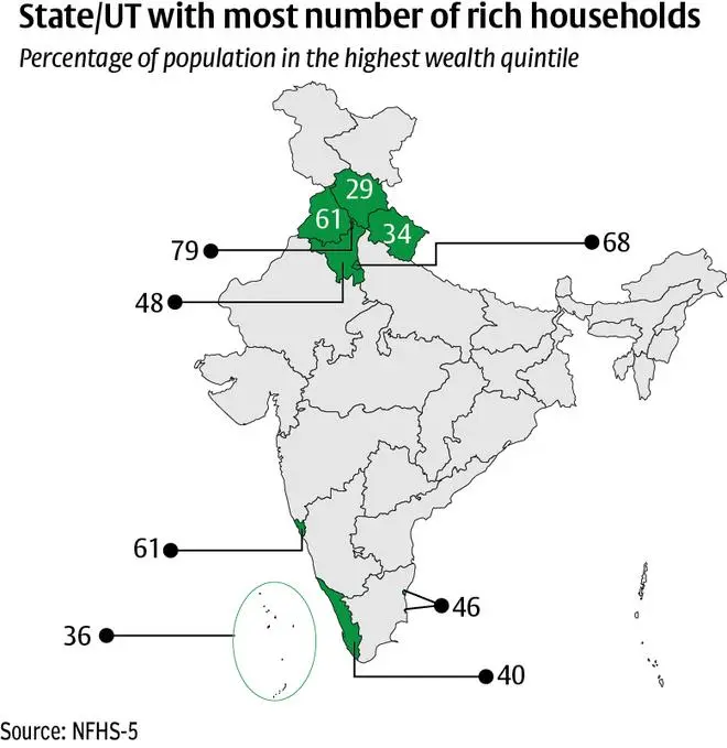 Where does money live in India? - The HinduBusinessLine