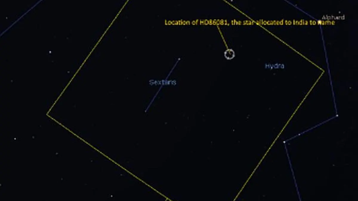 IAU centenary celebrations quiz: Here is a chance to name an exoplanet and its star - The Hindu ...