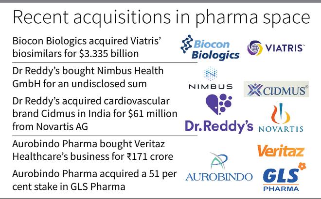 Dr Reddy’s to buy Mayne Pharma’s US generic prescription product ...