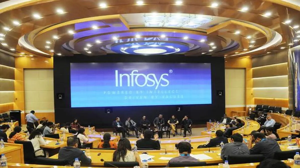 Weekly trading guide: Infosys set to rally further - The HinduBusinessLine
